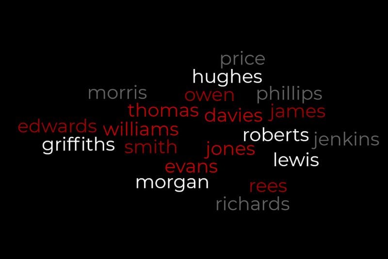 55 Common Welsh Surnames With Meanings (+ 20 Rare Ones)